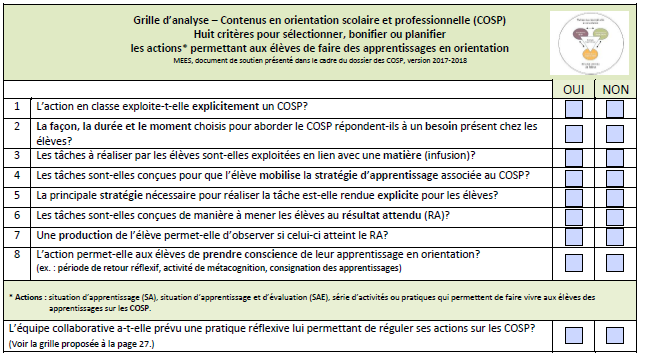 Grille des 8 critères d’un COSP