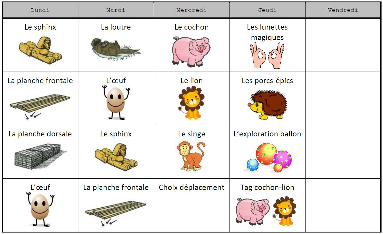 Jeux et outils pour favoriser le développement sensori-moteur – Service ...