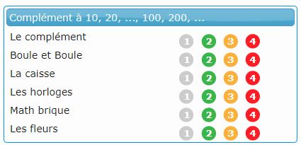 Fluidité, flexibilité et calcul mental – Les mathématiques au primaire